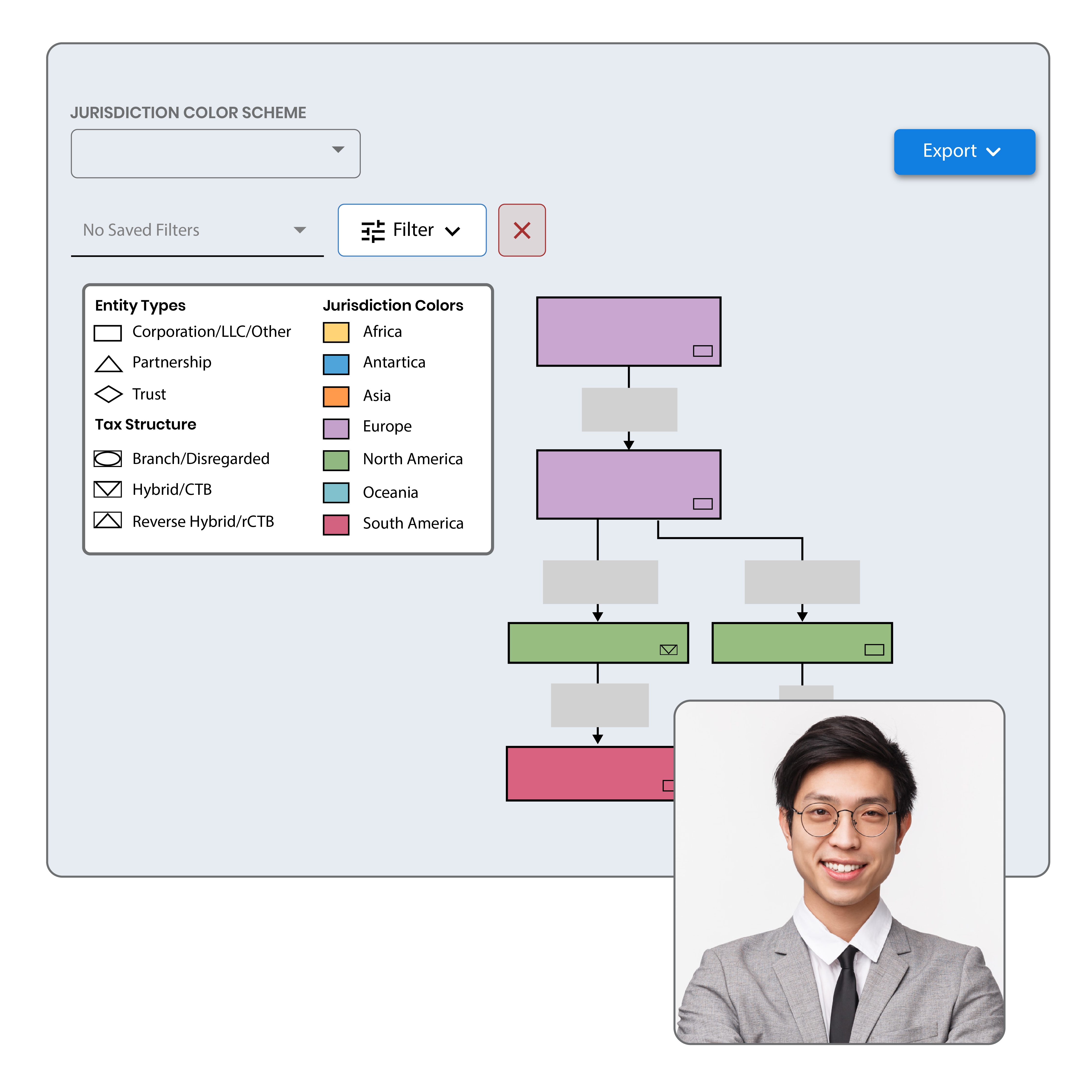 Centralize Corporate Business Data | Athennian